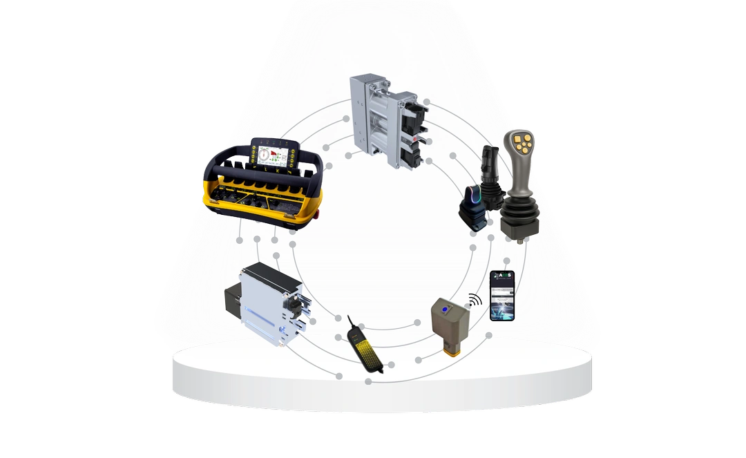 Electronic Ecosystem - Akon Hydraulic Mobile Valve